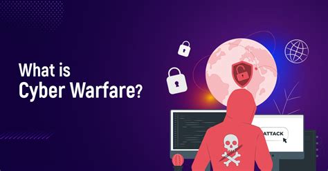 What Is Cyber Warfare Prophaze Blog