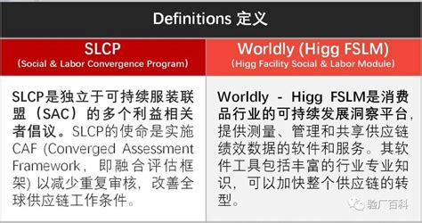 官方解释 Slcp和higg Fslm异同点 亚科验厂咨询
