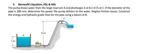 Solved 5 Bernoullis Equation Egl And Hgl The Pump Draws