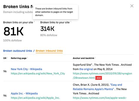 How To Find Broken Links On Your Website And Fix Them Clearscope
