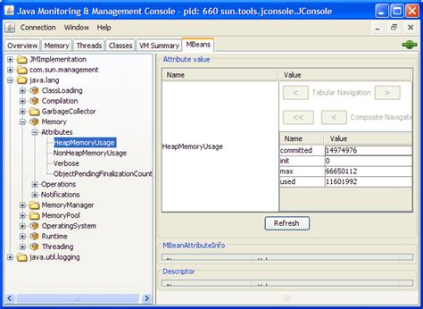 administration des ressources avec jmx