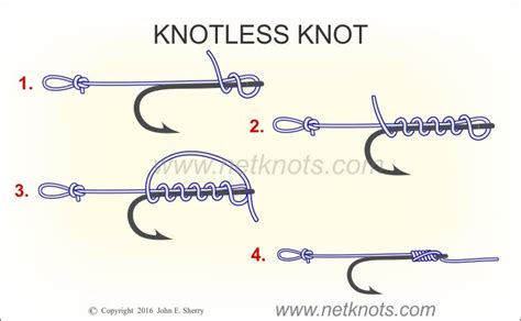 Knotless Knot How To Tie A Knotless Knot Fishing Knots