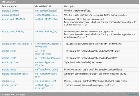 Togglebutton（状态开关按钮）及swich（开关）使用详解 Csdn博客