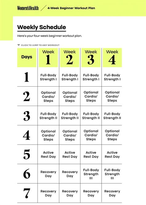 Workout Day Chart For Beginners