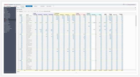 Oracles Primavera Unifier Cdp Inc Project Management Solutions