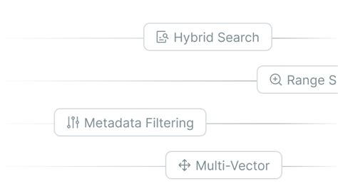 Milvus High Performance Vector Database Built For Scale