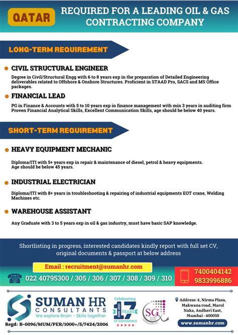 Zahid Aziz On Linkedin Hiring Hiringurgently Hiringimmediately Hiringnow Recruiting