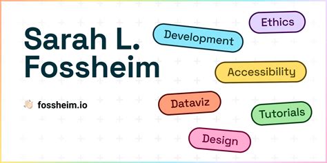 how to add a gradient overlay to text with css by sarah l fossheim