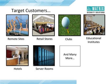 Matrix Security Solutions Cosec Access Control And Time Attendance Ppt