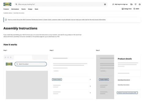 How To Create Technical Documentation In 6 Easy Steps Examples