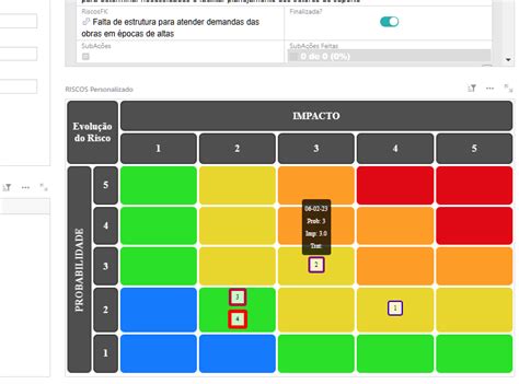 Display Nothing Instead Of None In Html Viewer Formulas Grist Creators