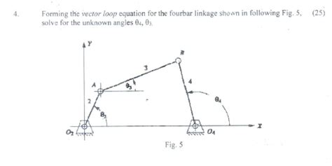 Solved 4 Forming The Vector Loop Equation For The Fourbar