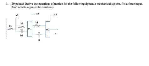 Solved Points Derive The Equations Of Motion For The Chegg