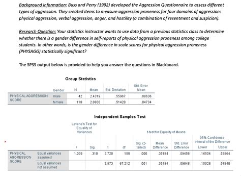 Solved How Was The Dependent Variable Operationally Defined