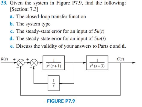 Solved 33 Given The System In Figure P79 Find The