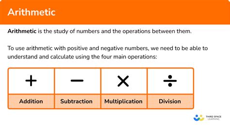 Arithmetic Gcse Maths Steps Examples And Worksheet