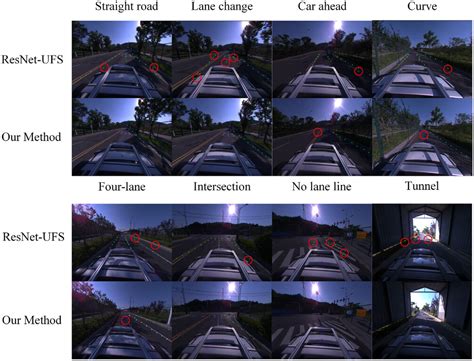 Lightweight Lane Line Detection Based On Learnable Cluster Segmentation With Self‐attention