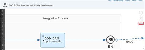 New And Improved” Integration Flow Editor In Sap Cl Sap Community