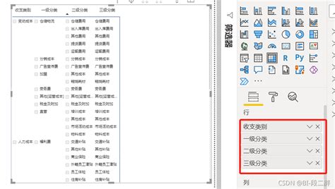 矩阵按层级内容排序——power Bipower Bi矩阵表如何按照某一列排序 Csdn博客