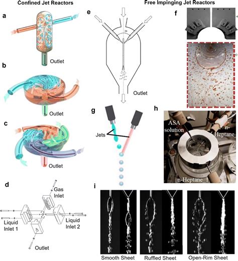 Non Fouling Flow Reactors For Nanomaterial Synthesis Reaction