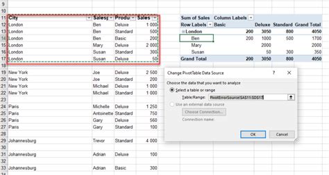 find errors in pivots charts conditional formats and data validation online excel training