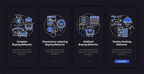 Customer Behavior Types Onboarding Mobile App Page Screen With Concepts