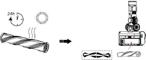 Buture Vc10 Cordless Vacuum Cleaner Manual Manualslib