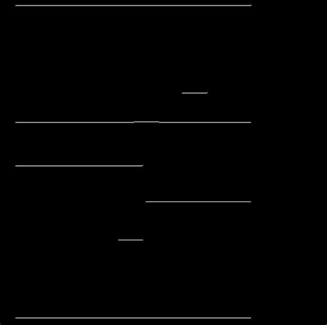 R Using Facetwrap From Functiondataset Stack Overflow