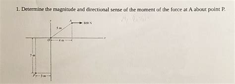 Solved 1 Determine The Magnitude And Directional Sense Of
