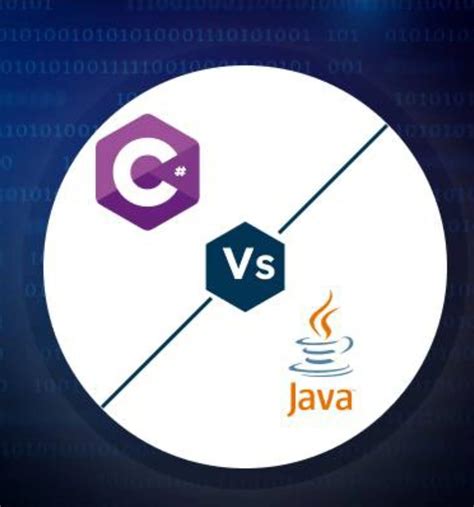 Desenvolvimento Csharp Java Backend Programação Aspnetcore Devlife Gabriel Felipe