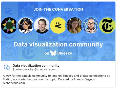 There Used To Be A Vibrant Dataviz Community On Twitter Ansgar Wolsing
