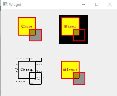 Qt Drawing Image Programmer Sought