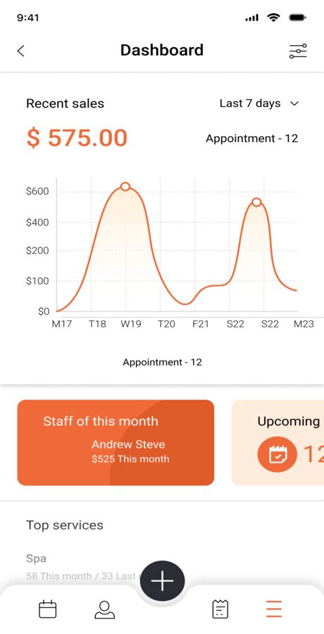 Spas And Salons App Android Ios Figma Xd Ui Kit Reactnative Cli Mofresh By Fluttervision