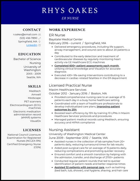 3 Er Nurse Resume Templates And Examples For 2025