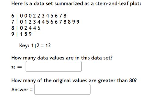 Solved Here Is A Data Set Summarized As A Stem And Leaf Chegg Com