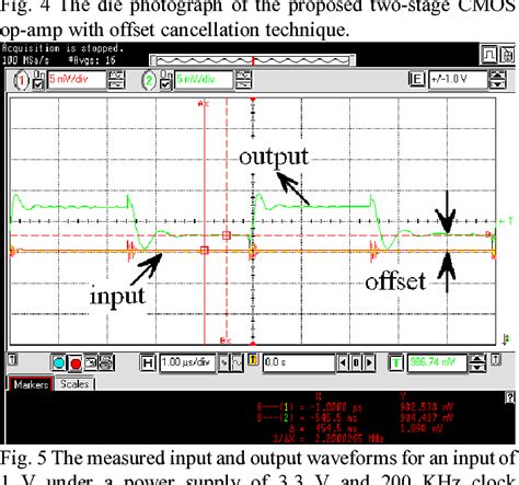 Figure 1 From An Offset Cancellation Technique For Two Stage Cmos Operational Amplifiers