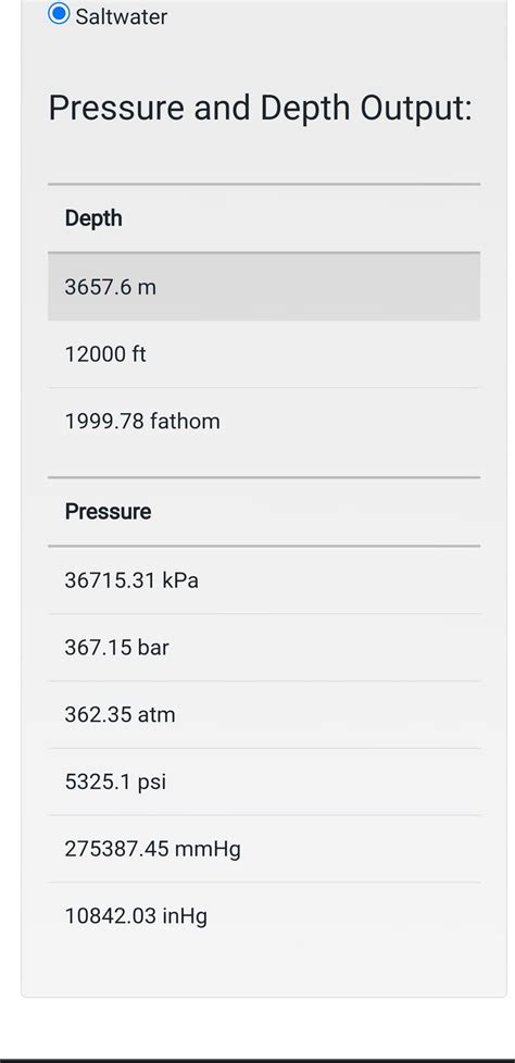 Force Of The Implosion R Titanic
