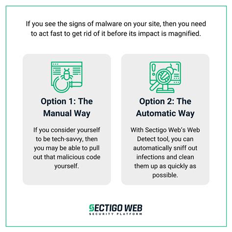 How To Get Rid Of Malware Sectigo® Official