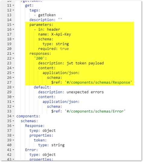 How To Generate HS JWT Token In API Management SAP Community