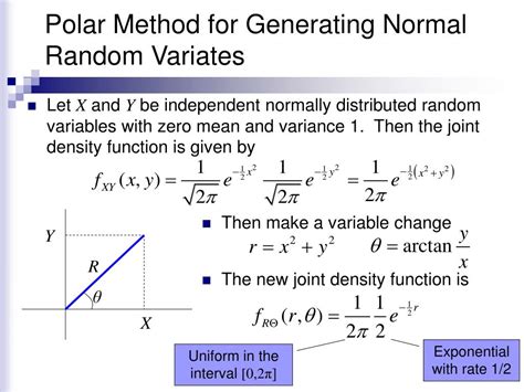 Ppt Simulation And Random Number Generation Powerpoint Presentation