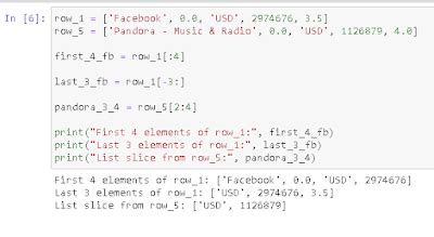Lists For Loops Jupyter Notebook Ferdy Deva Pangestu