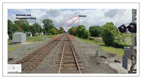 Talking Railroad Defect Detectors Youtube