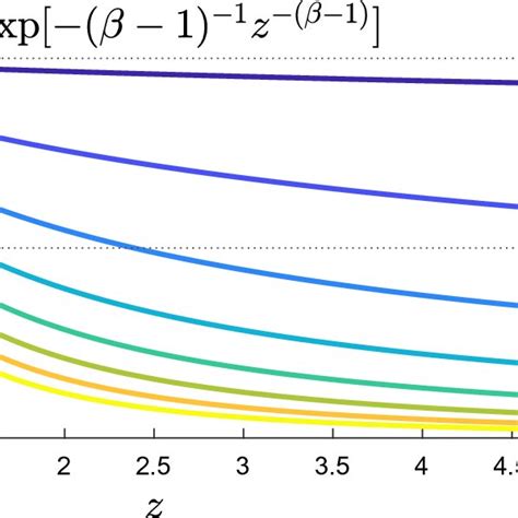 The Steady Solution Cszdocumentclass 12pt Minimal Download