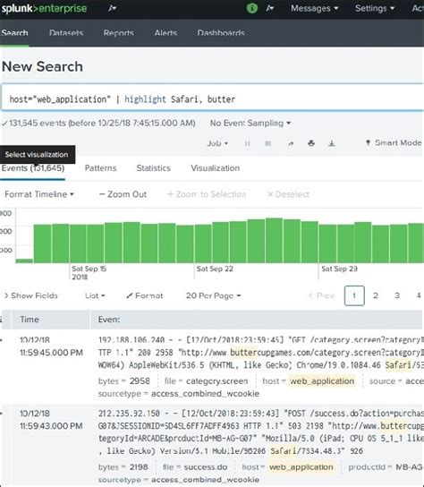 Splunk Transformando Comandos
