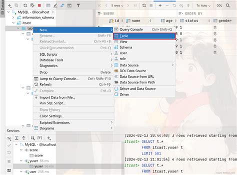 【mysql】学习约束和使用图形化界面创建表利用图形化工具创建comment并设置约束条件 Csdn博客 【mysql】学习约束和使用图形化界面创建表利用图形化工具创建comment并设置约束条件 Csdn博客