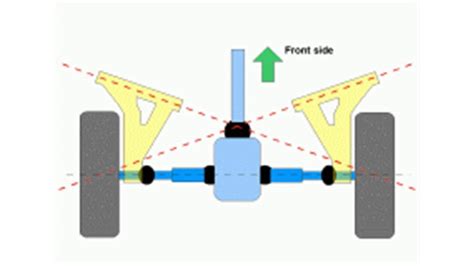 Trailing Arm Setup At Sandra Moody Blog