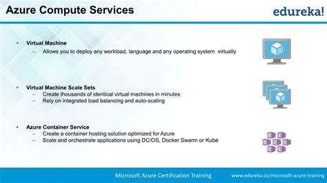 ppt microsoft azure tutorial microsoft cloud computing microsoft