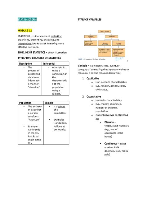Basics Of Statistics STATS STATS MIDTERM MODULE STATISTICS Is The Science Of Collecting