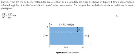 Solved Consider The 12 Cm By 6 Cm Rectangular Cross Section