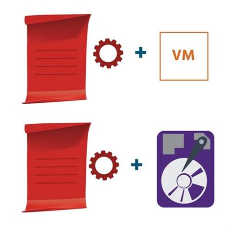 What Is Storage Policy Based Management Tutorials Link